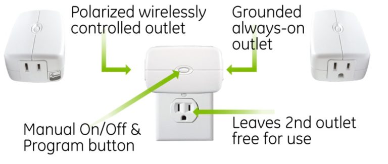 *45702 Plug In Z-Wave Lamp Dimmer Module – SmartHouseParts.com ...